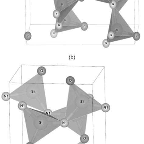interplanar distance d angles 2θ and counts i for si 1 8 al 0 2 n 1 8
