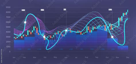 Infographic Big Data Visualization Futuristic Graphic Information Aesthetic Design Visual