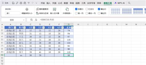 Excel超级表有多好用？ctrl T一键解锁高效办公，新手必看 趣帮office教程网