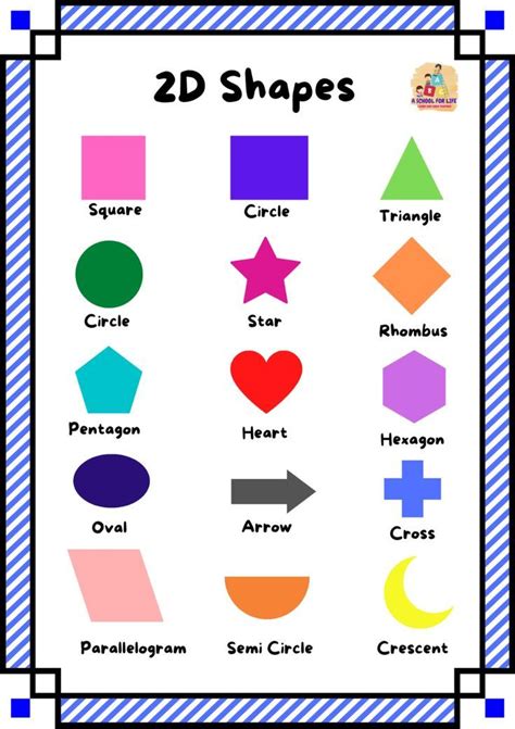 Book Of 2d And 3d Shapes Printable Shapes Free Printable Worksheets