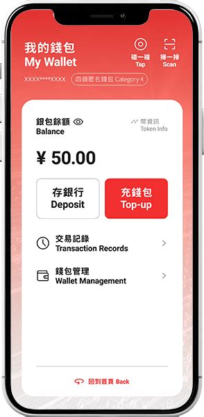 Hkicl Topping Up The E Cny Wallet Via The Fps