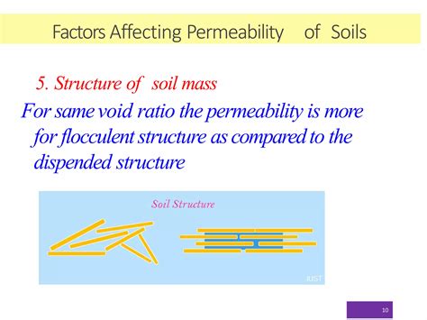 Lecture 4 Permeability Ppt