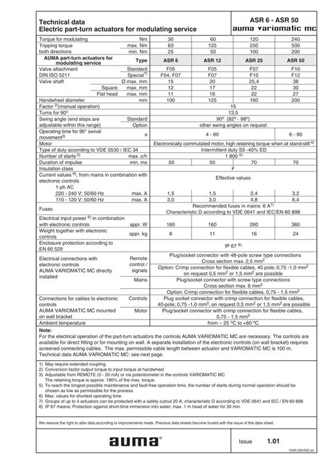 Part Turn Actuators ASR 6 ASR 50 For Modulating Duty With 1 Phase
