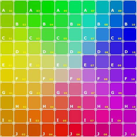 1024 Uv Checker Texture Blender Tutorial Texture Uv Mapping