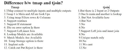 Differance Between Tmap And T Join In Talend
