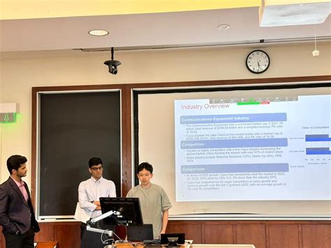 dhruv rathod posted on linkedin