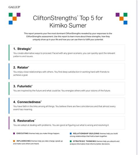 Cliftonstrengths Professionaldevelopment Kimiko Sumner Prosci Itil