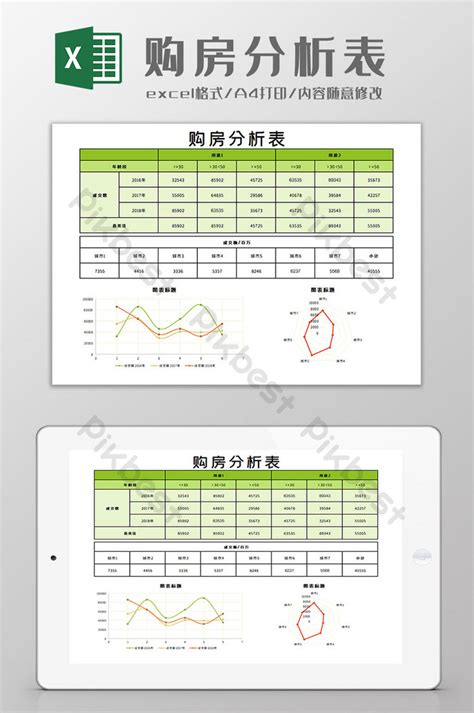 Home Purchase Analysis Form Excel Template Excel Xls Template Free