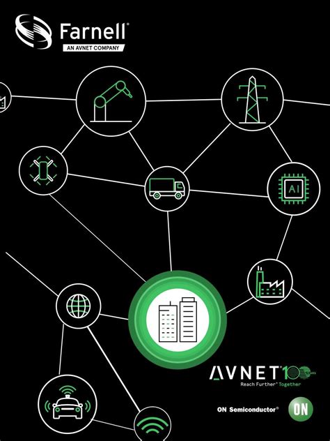 Electronic Specifier Ltd On Linkedin Iot Electronicspecifier Electronics