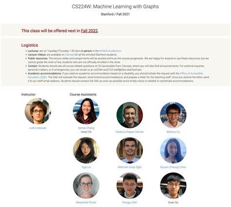 Bigdata Analytics Datascience Ai Machinelearning Iot Iiot Python Dr Ganapathi Pulipaka