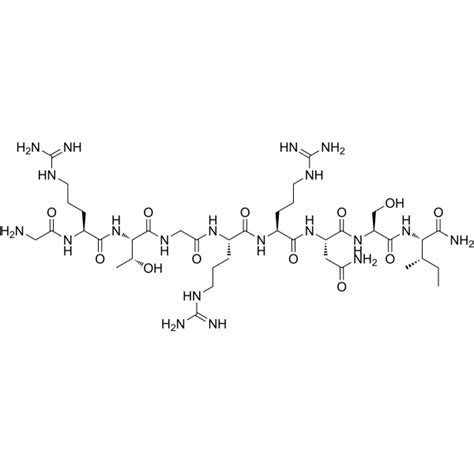 Substrate Medchemexpress Mce Life Science Reagents
