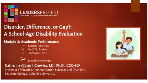School Age Eval Videos Leadersproject