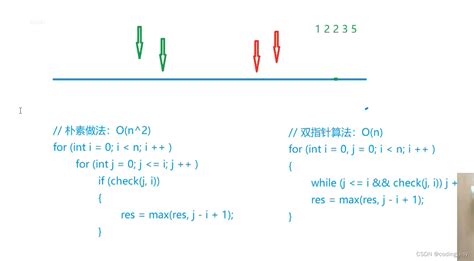 【算法基础12 双指针算法】 Csdn博客 【算法基础12 双指针算法】 Csdn博客