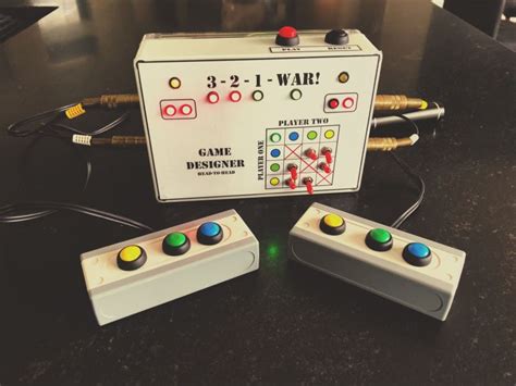 Does Anyone Else Still Have A Career Day In Their Local School System Yesterday I Participated