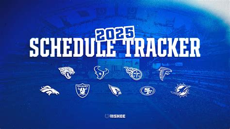 Who Will The Indianapolis Colts Play In 2025 Get The Latest Nfl