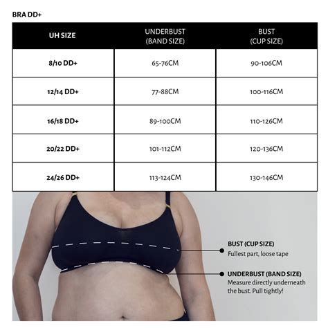 Bra Size Chart Dd Underwear For Humanity
