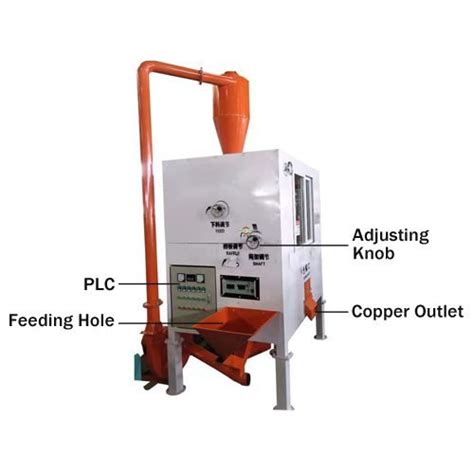 Electrostatic Separator For Scrap Copper And Pvc Bsgh Granulator Manufacturer