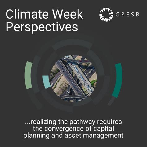 Gresb On Linkedin Building A Decarbonization Modelling Tool Gresb