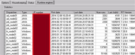 Solved Dispatcher Log Interrupted Due To Invalid Semaph Sap Community
