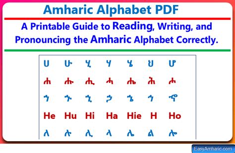 Amharic Alphabet Guide For Beginners Part 1