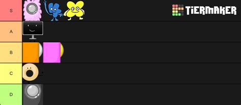 Bfdibfb Hosts Tier List Community Rankings Tiermaker
