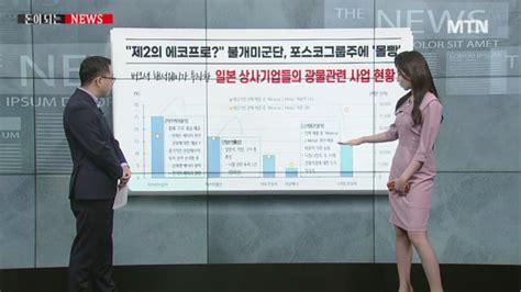 돈이 되는 뉴스 포스코그룹주 불기둥 언제까지 치솟나보유자 대응은