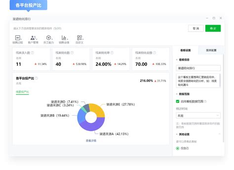 Ec智能报表 一键生成定制报表 Ec Crm