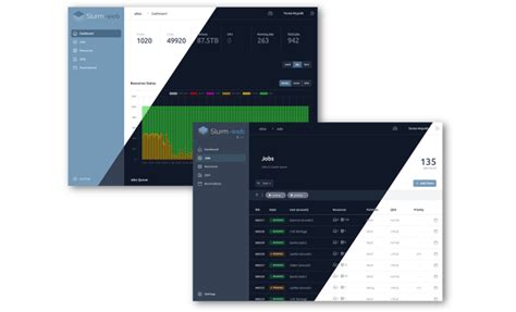 Slurm Web Open Source Web Dashboard For Slurm Hpc Clusters