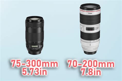What Does MM Mean On A Camera Lens The REAL Definition