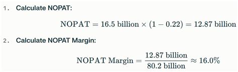 Net Operating Profit After Tax NOPAT Margin