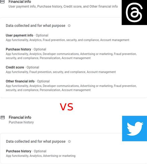 Nicholas Cooper On Linkedin Legal Threads Twitter Privacy Advertising Safety