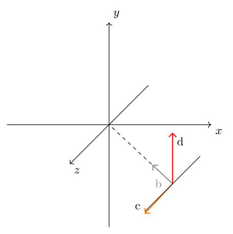 TikZ D Changing Behaviour With Or Without Nodes TeX LaTeX Stack Exchange
