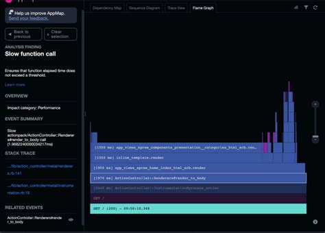 appmap improve application performance how to find and fix slow