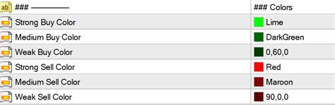 Tdi Cross Scanner Abiroid Tdi Cross Scanner Abiroid