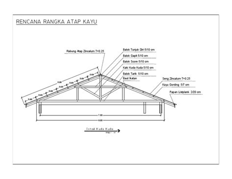 Gambar Kuda2 Mirza Model 2 Pdf