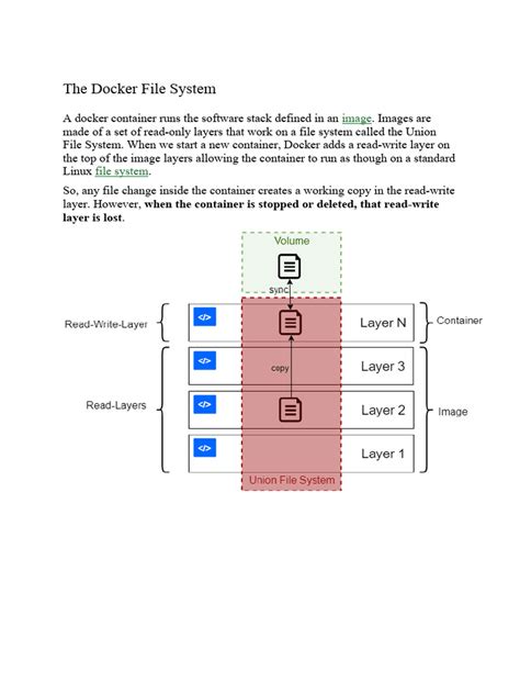 Docker Container Mount Types Explained Pdf File System Computer File