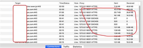 Socks5 Proxy · Issue 179 · Cenmrevv2rayx · Github