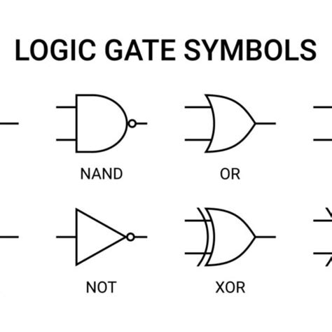 Logic Gates Explained And Or Not Xor Nand Nor Xnor Amansour Blog