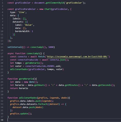 Erro Uncaught In Promise Typeerror Cannot Read Properties Of Undefined Reading Labels