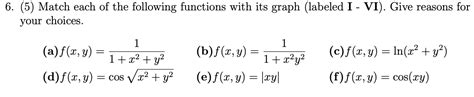 Solved Match Each Of The Following Functions With Its Chegg