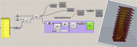 extracting points and using them in grasshopper grasshopper mcneel