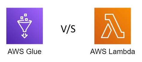 Learn About Aws Glue And Lambda Mamatha V Posted On The Topic Linkedin