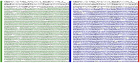 how to detect poshc2 powershell implants vmware security blog vmware