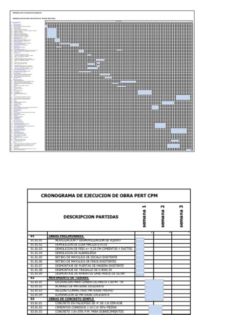 Cronograma Pert Cpm Cmac Pdf Albañilería Ingeniería De Edificación