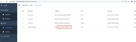 如何在群晖nas中搭建webdav服务，并外网可访问 cpolar 极点云官网