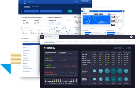 yellowfin bi happy yellowfin 20th anniversary