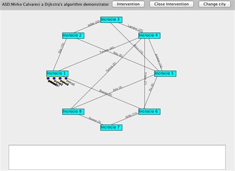 GitHub Mccalv City Graph Path An Java Visualizer And Test Of Dijkstra S Algorithm Of Shortest