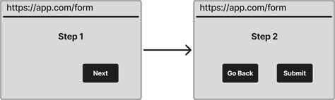 How We Built Escape Dasts Proprietary Web Application Crawling Algorithm And What Makes It