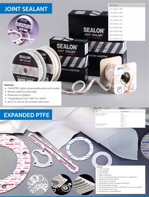 Joint Sealant Flowengineering