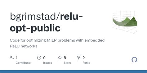 github bgrimstad relu opt public code for optimizing milp problems with embedded relu networks